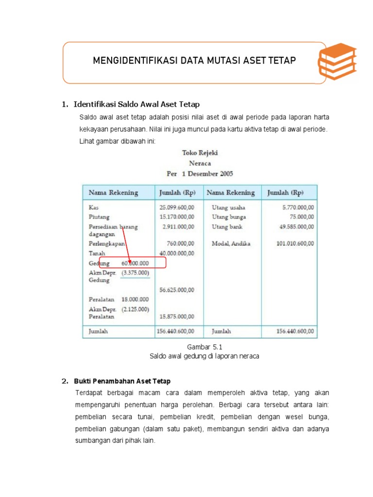 Bahan Bacaan-Mengelola Kartu Aset Tetap - Mengidentifikasi Data Mutasi ...