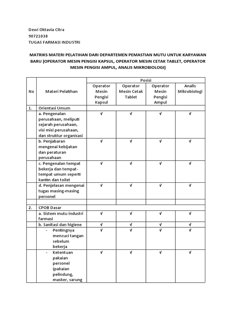 Studi Kasus Pembuatan Matriks Materi Pelatihan Dari Qa Untuk Karyawan ...