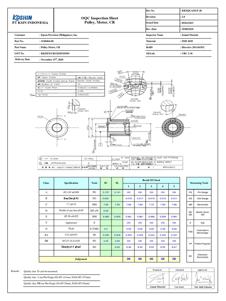 OQC Inspection Sheet Pulley, Motor, CR: OK OK OK OK OK | PDF | Tools ...
