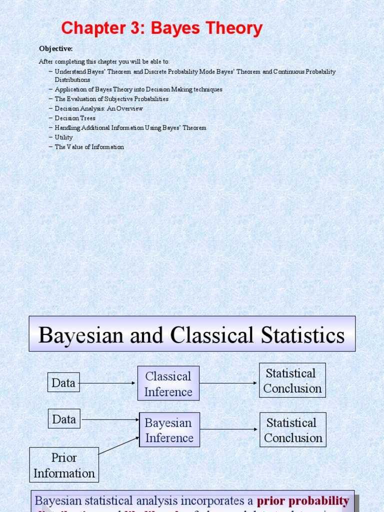Applying Bayes' Theorem: Diagnosing a Rare Disease from Medical Test ...