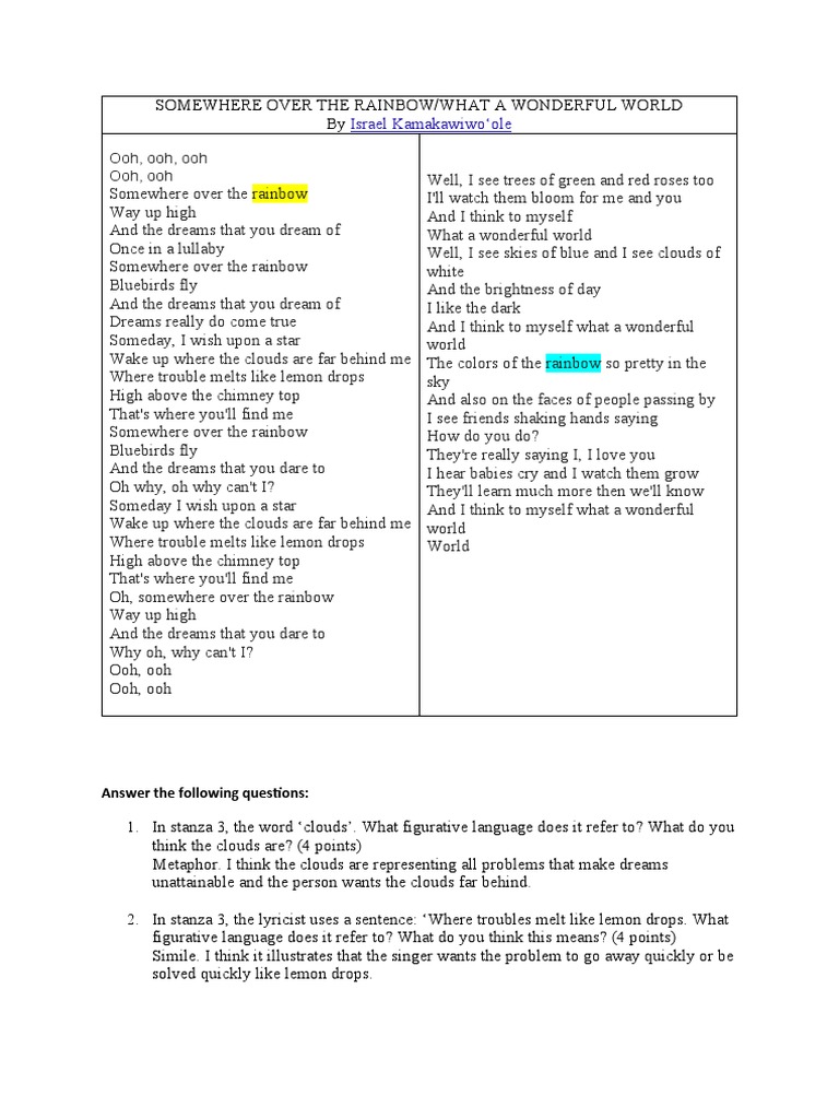 Analysis of "Somewhere Over the Rainbow" and "Unwritten" | PDF | Poetry