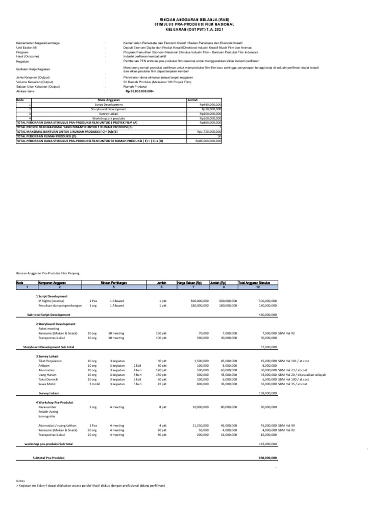 RAB Pra Produksi v.3 | PDF