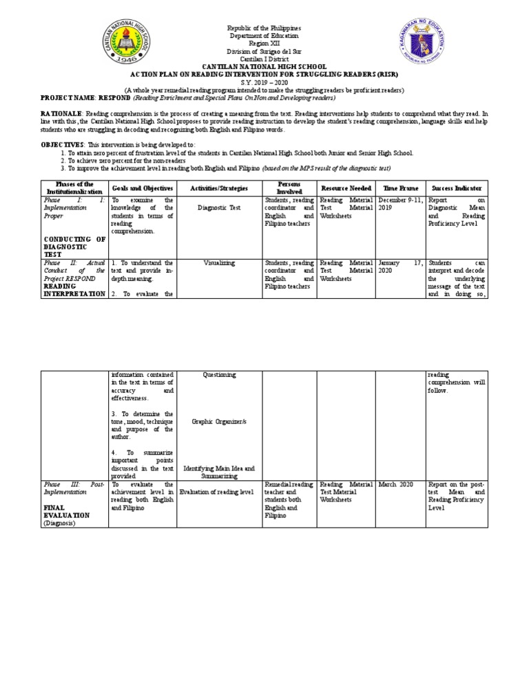 Action Plan (Reading Program) | PDF | Reading Comprehension | Cognition