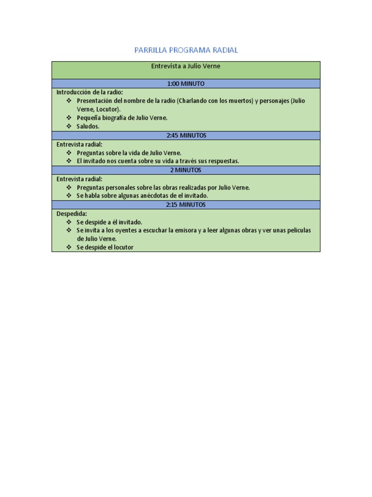 Parrilla Programa Radial | PDF