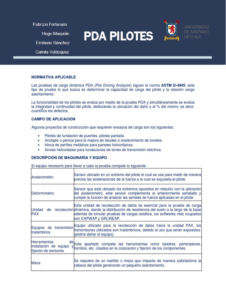 Pda Pilotes | PDF | Fundación profunda | Olas