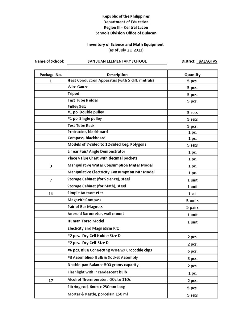 Schools Division Office of Bulacan Inventory of Science and Math ...