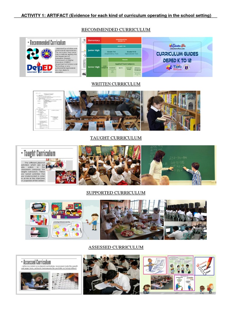 Learning Artifacts | PDF | Curriculum | Lesson Plan