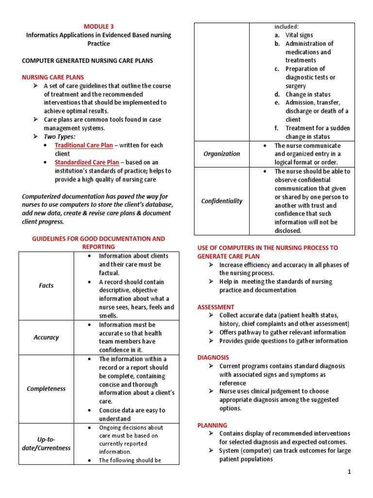 Nursing Informatics Module 3 5 | PDF | Electronic Health Record ...