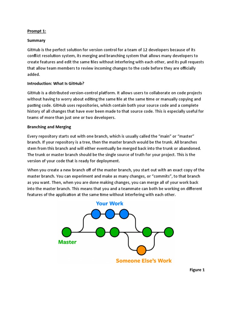 CST 438 Exam | PDF | Version Control | Application Software
