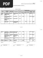 Beswmc Action Plan | PDF | Waste Management | Pollution