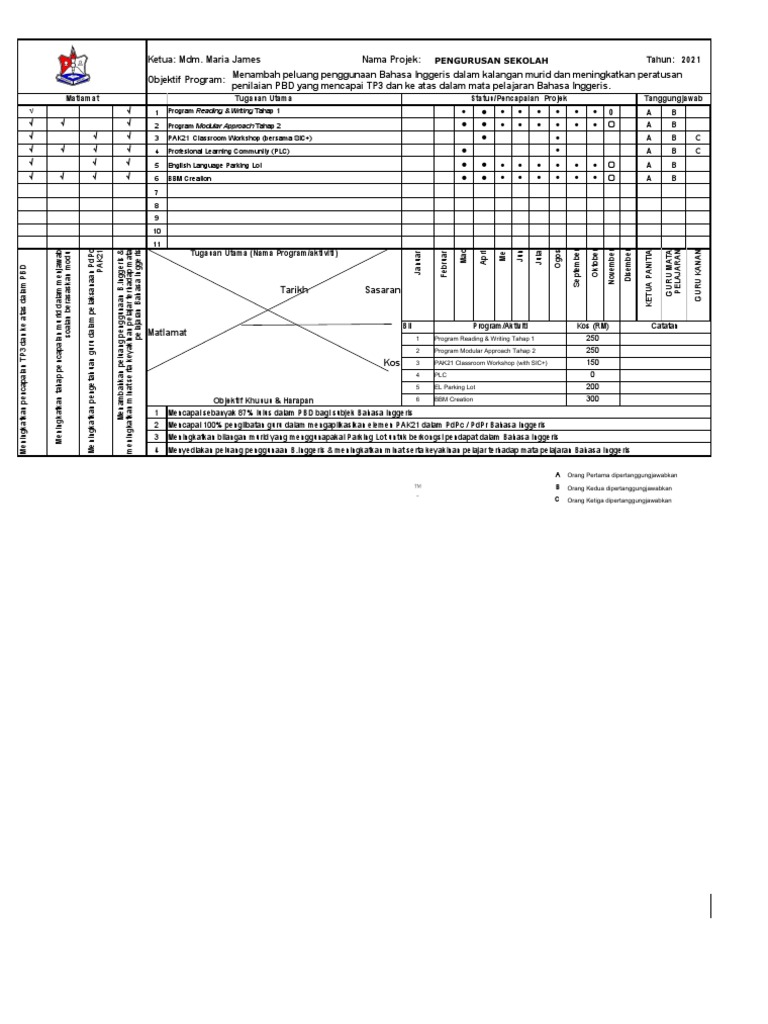 Oppm - Bi 2021 | PDF