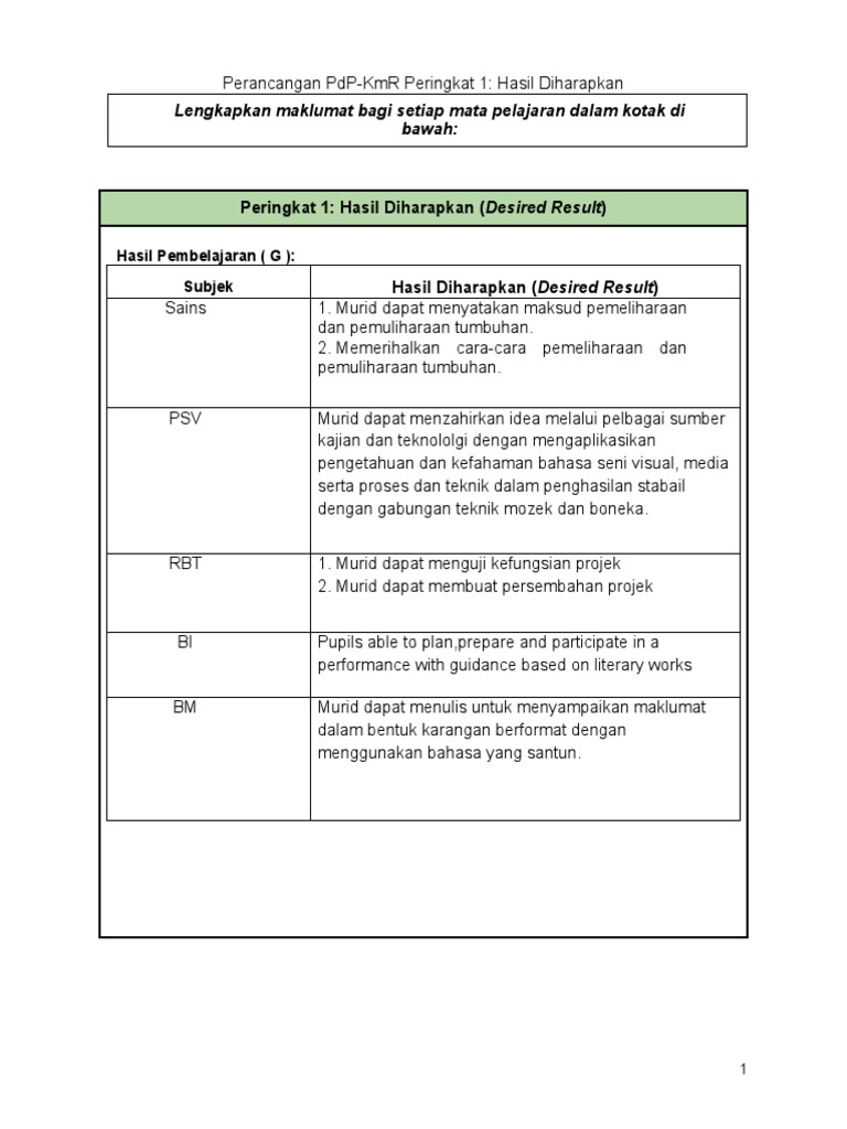 CONTOH 1 Templat PDP-KMR | PDF