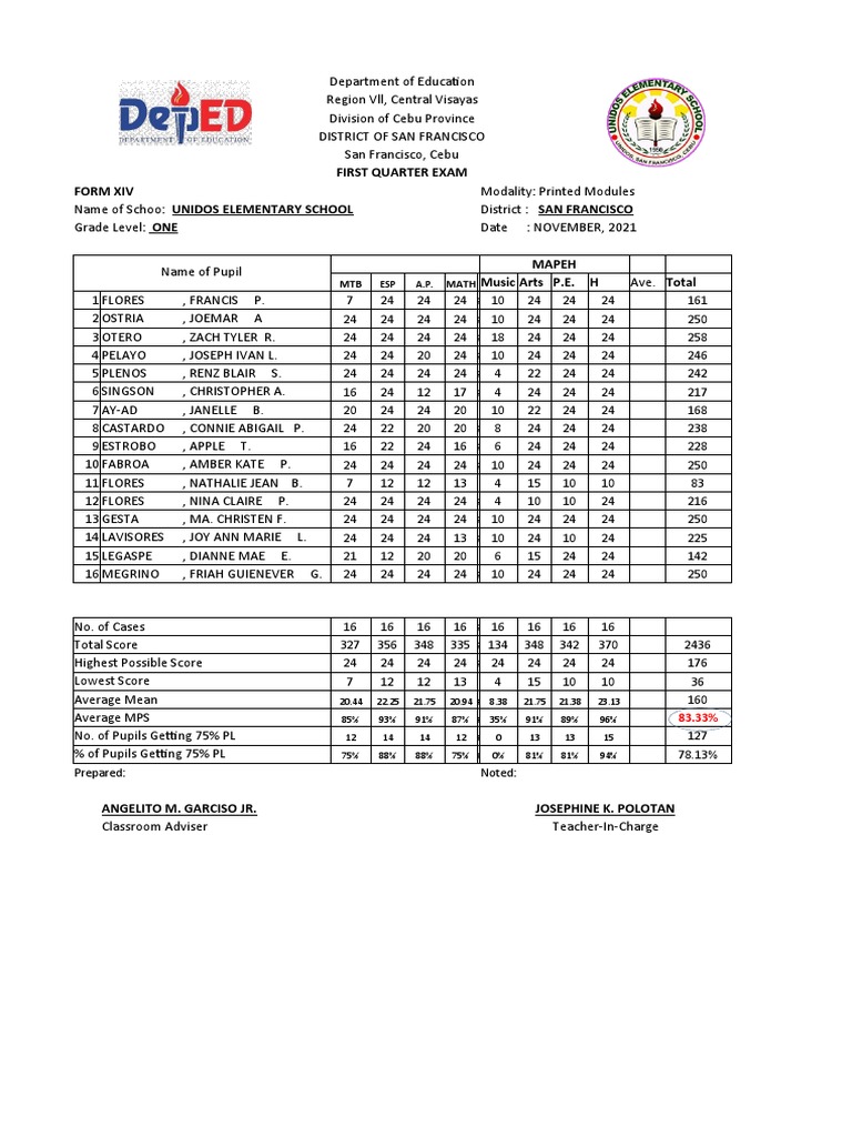 First Quarter Exam Form Xiv: MTB Math | PDF