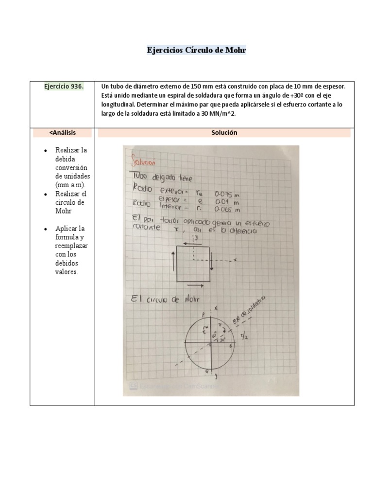 Ejercicios Círculo de Mohr Aplicados | PDF | Esfuerzo cortante | Estrés (Mecánica)