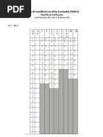 Calificación e Interpretación CMAS-R | PDF | Crecimiento personal y ...