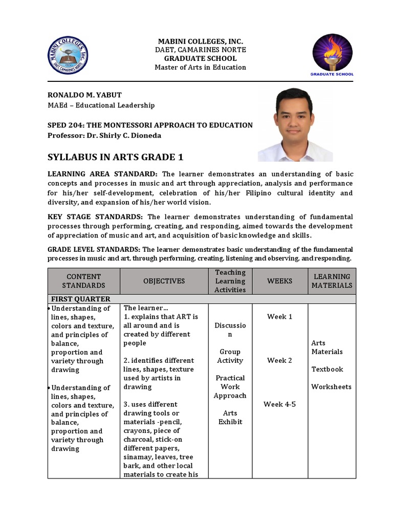 Syllabus in Arts Grade 1: GRADE LEVEL STANDARDS: The Learner ...