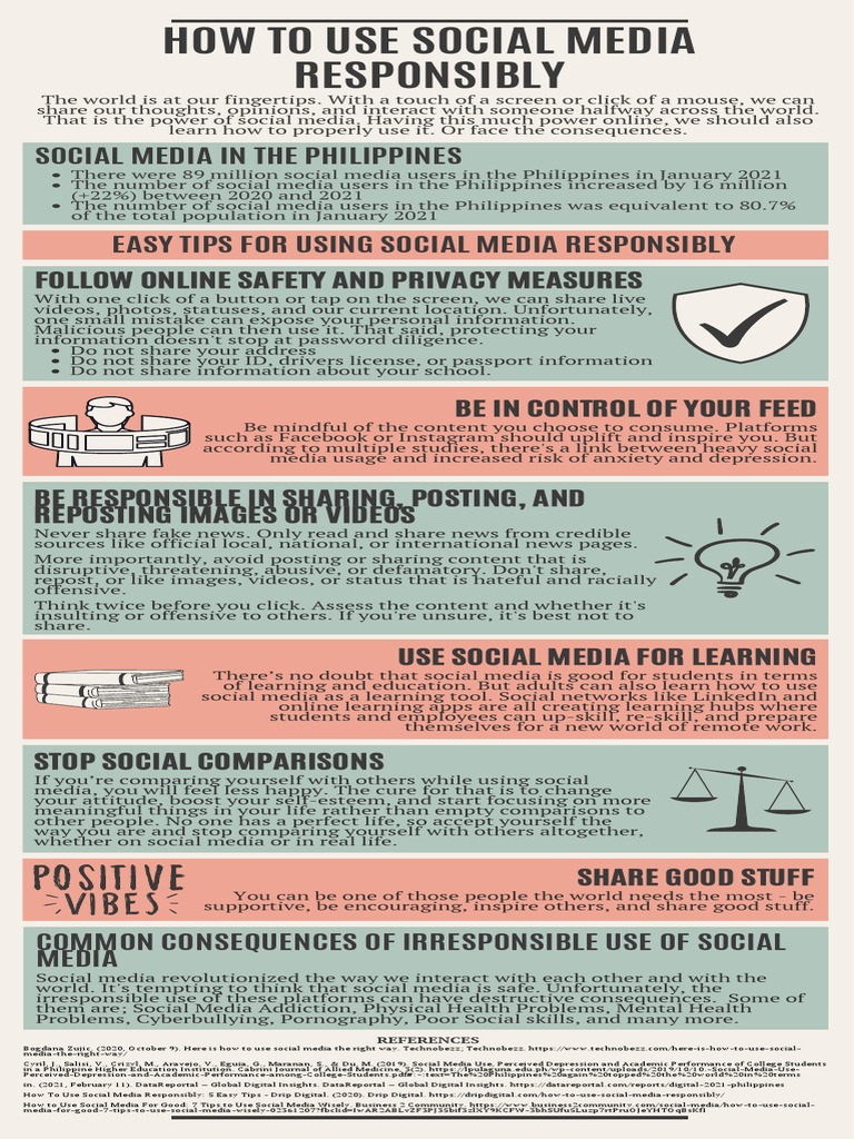 How To Use Social Media Responsibly | PDF | Popular Culture & Media ...