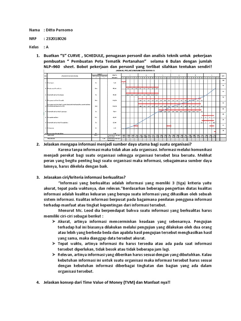 Ditto Purnomo - 232018026 - UTS MANPRO - Kelas A | PDF
