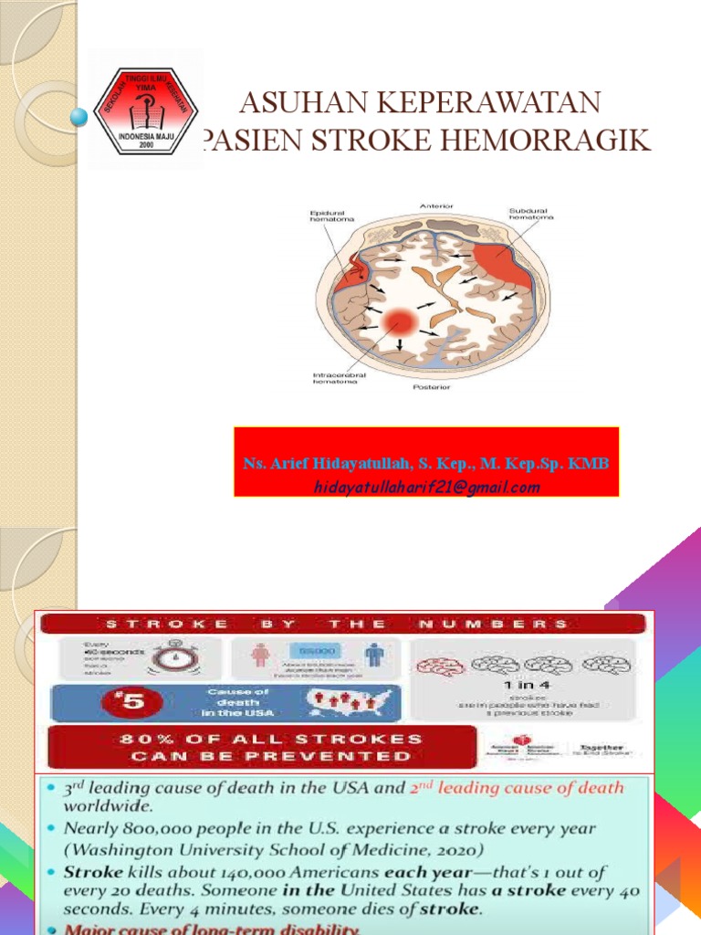 Askep Stroke Hemoragik | PDF
