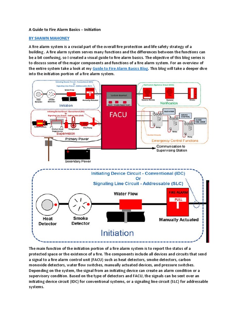 Guide to Fire Alarm Initiation Basics | PDF | Fire Sprinkler System ...