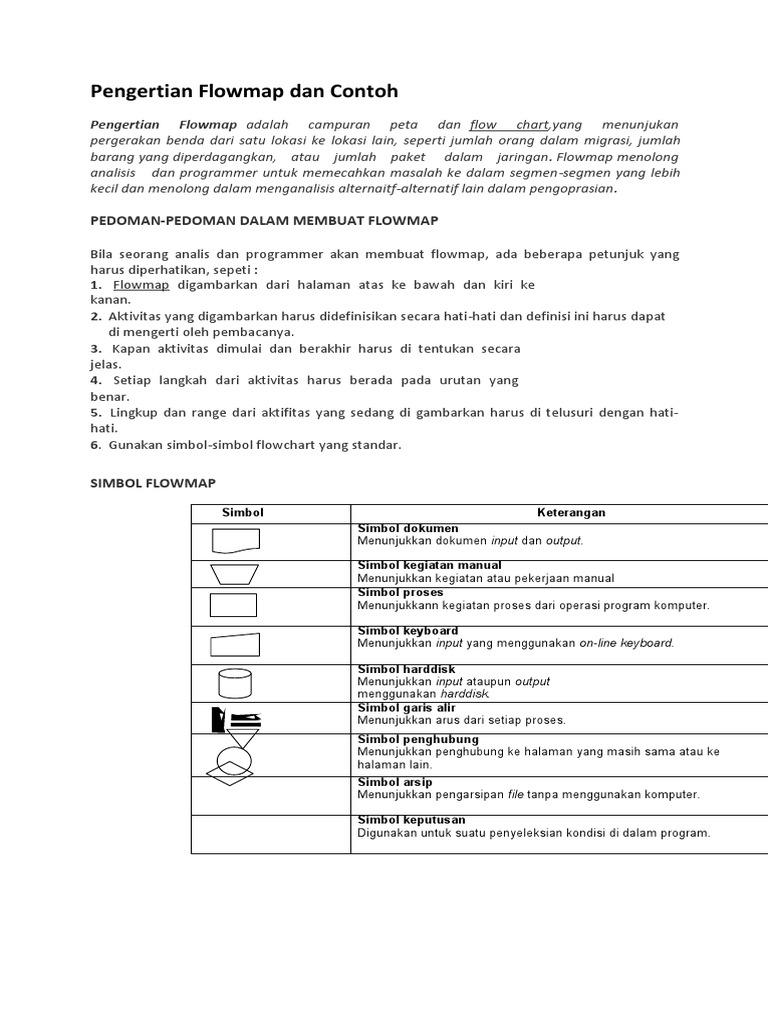 Pengertian Flowmap Dan Contoh | PDF