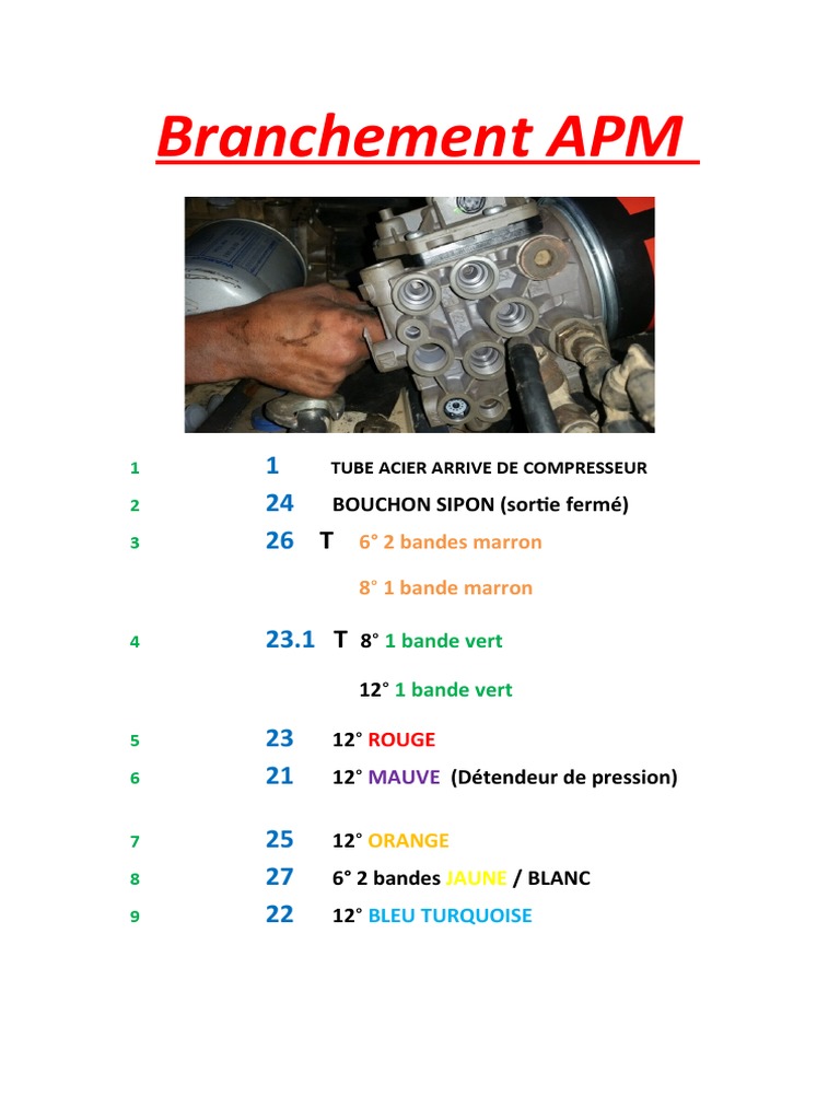 Branchement APM pour Renault Premium | PDF | Sciences et mathématiques