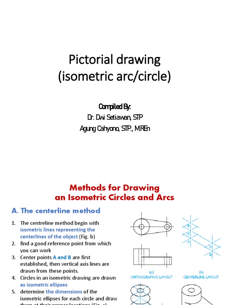 Pictorial Drawing (Isometric Arc/Circle) : Compiled By: Dr. Dwi ...