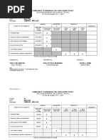 BFDP Monitoring Form 1 | PDF | Government | Business
