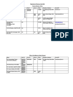 Tentative Tour Programme Format With Schedule in English Only - 0 | PDF