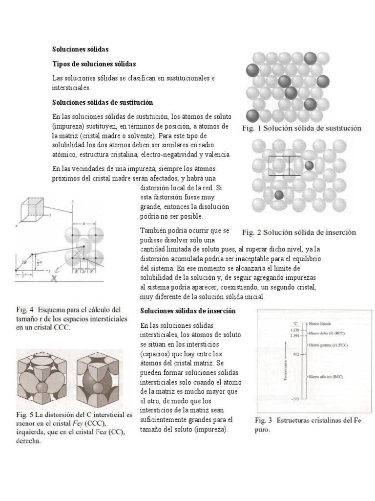 Soluciones Sólidas | PDF | Estructura cristalina | Solución