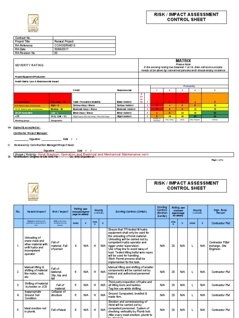 Risk / Impact Assessment Control Sheet: Matrix | PDF | Power Supply ...