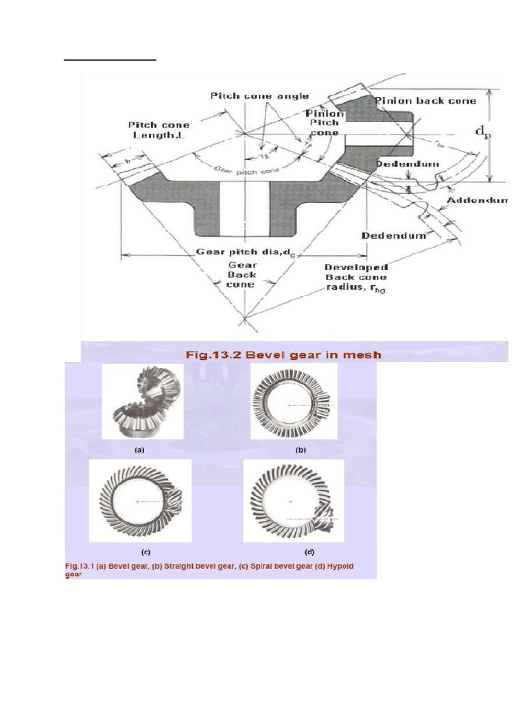 Roda Gigi Kerucut Meneruskan Tenaga Antara Dua Poros An Pada Banyak ...