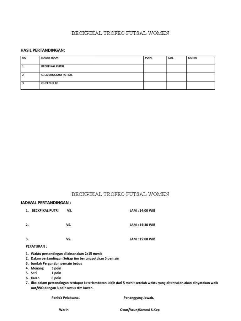 Beckpikal Trofeo Futsal Women123 | PDF