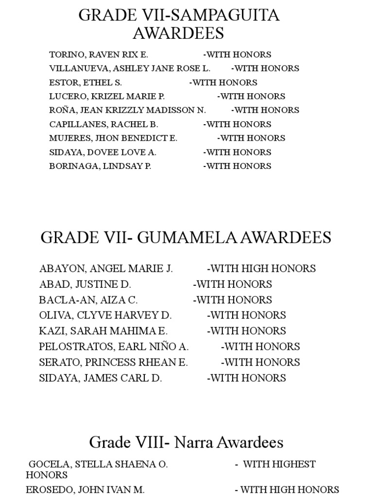 Award Ees | PDF | Sports & Recreation