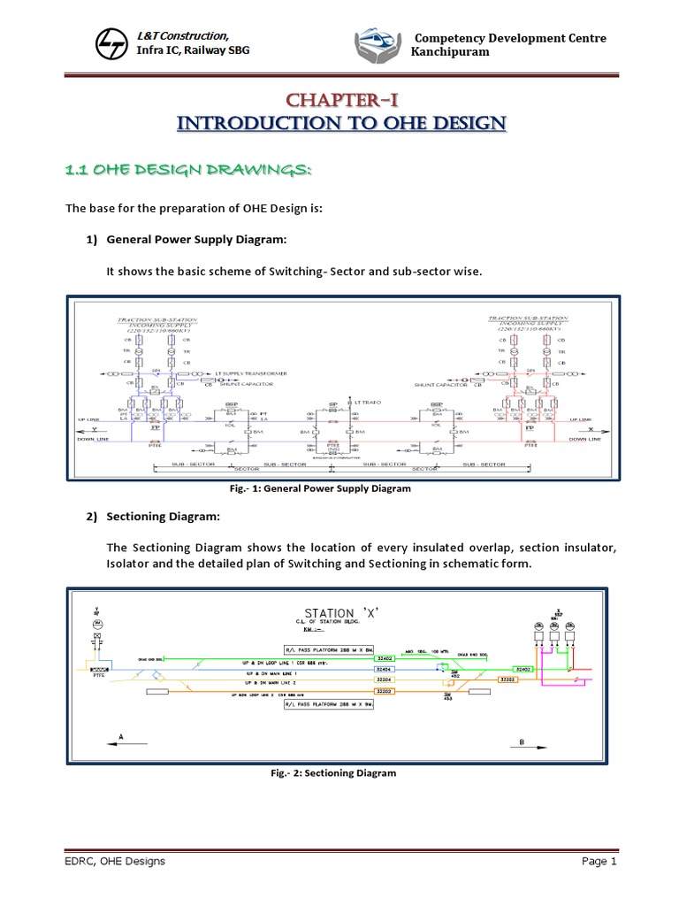 OHE DESIGN Nomenclaturefinal | PDF | Civil Engineering