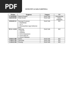 Contoh Cue Card Untuk MC | PDF | Griya & Taman