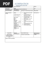 Ablution Checklist | PDF