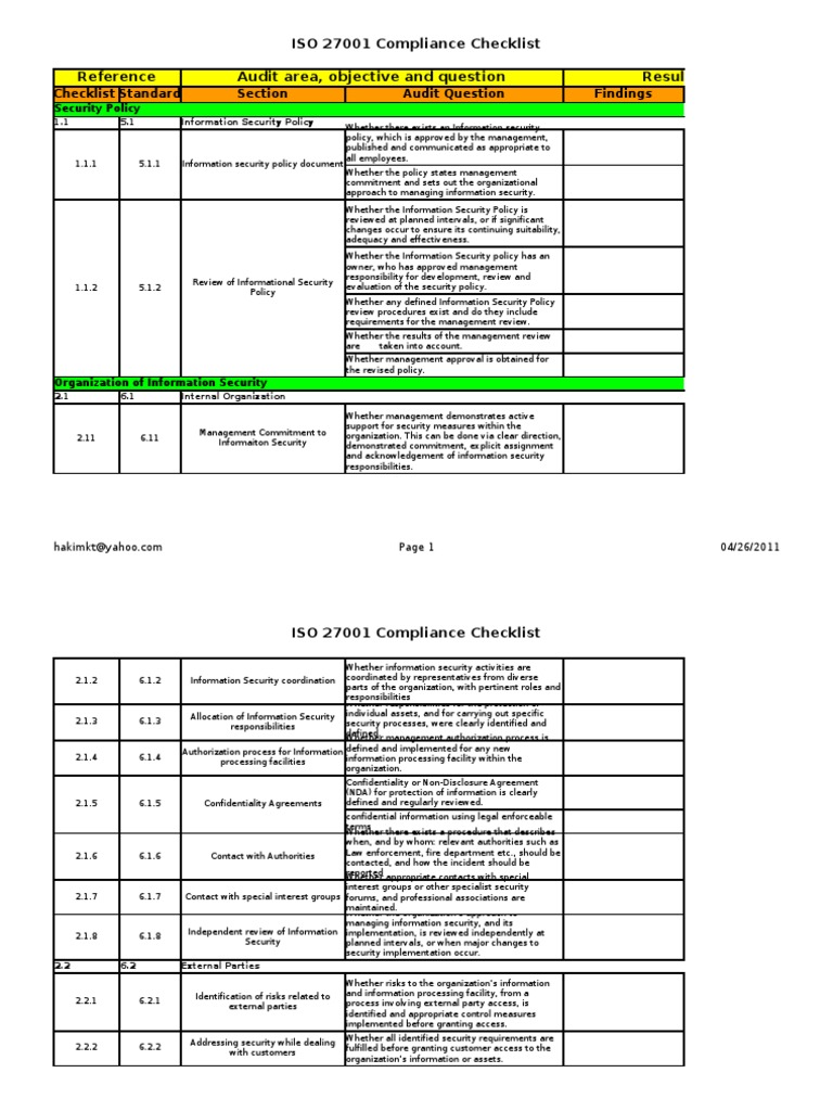 ISO 27001 Compliance Checklist