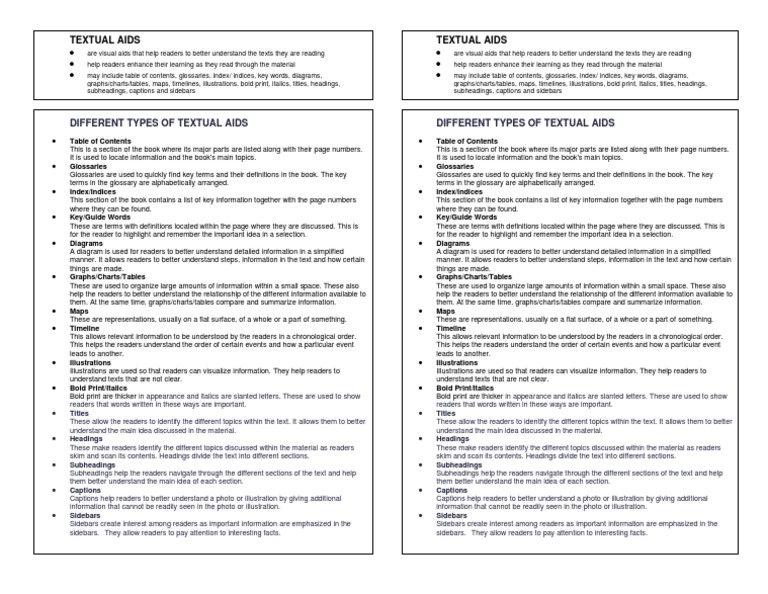Different Types of Textual Aids Different Types of Textual Aids | PDF ...