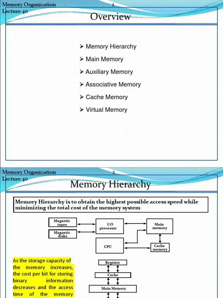 Memory Hierarchy Main Memory Auxiliary Memory Associative Memory Cache Memory Virtual Memory ...