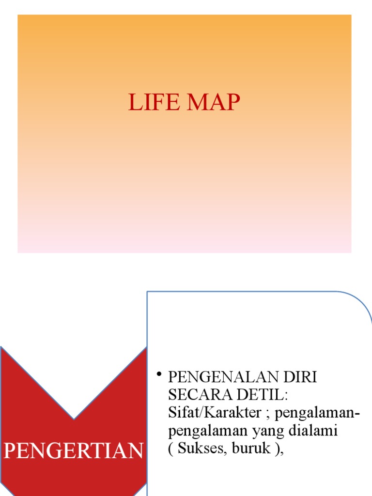 Life Map | PDF