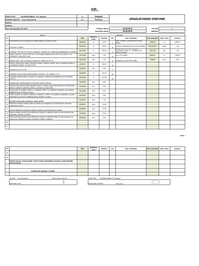 Gradjevinski Dnevnik | PDF