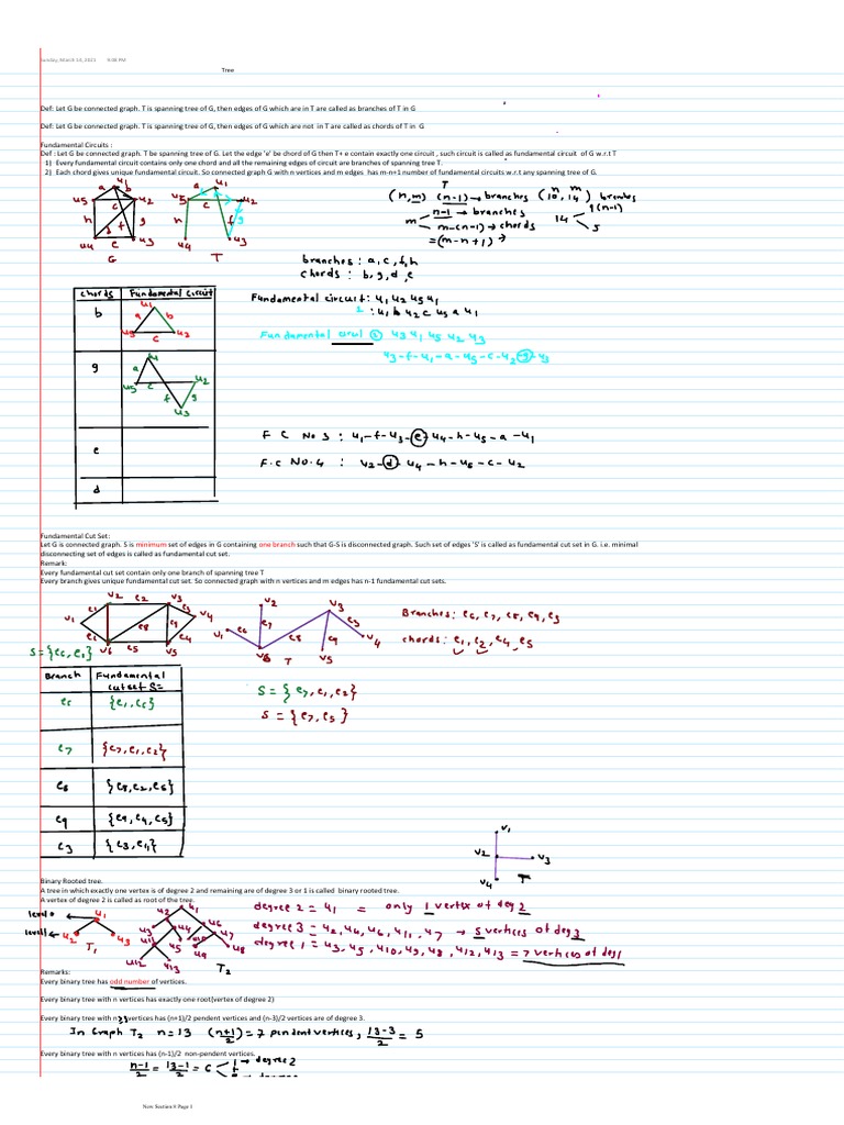 Tree Traversal Algorithms | PDF | Algorithms And Data Structures | Mathematical Relations