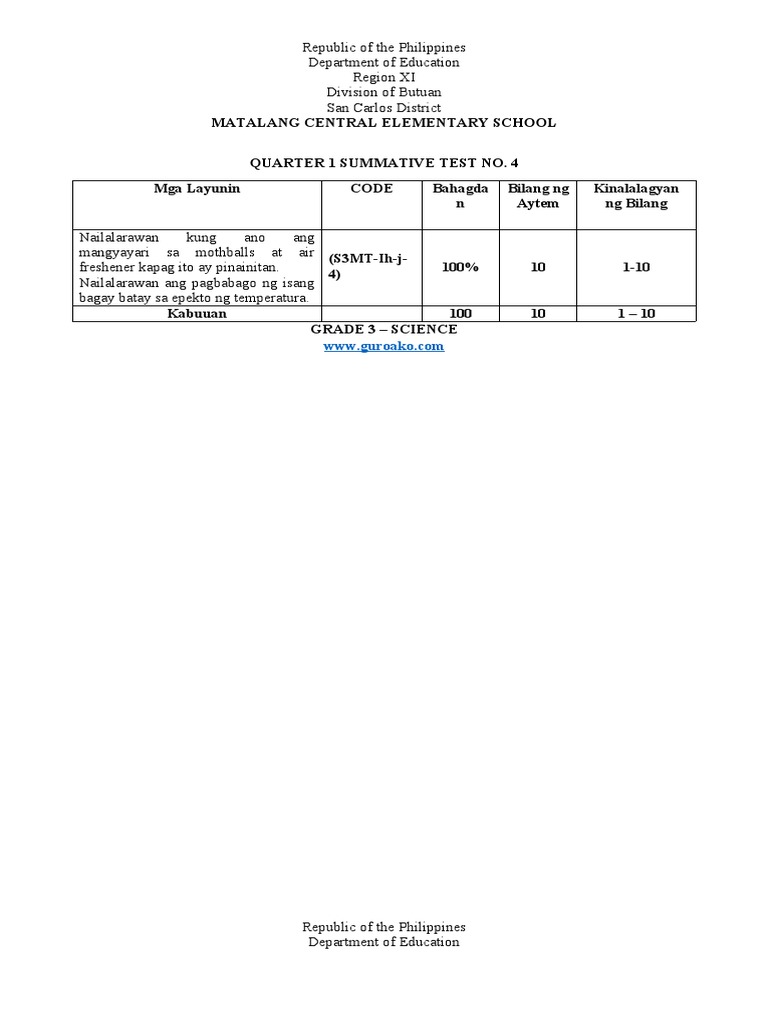 Q1 ST 4 GR.3 Science With Tos | PDF