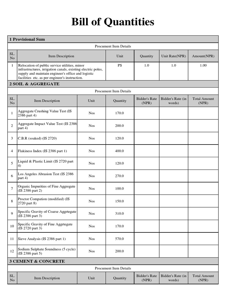 Bill of Quantities: 1 Provisional Sum | PDF | Concrete | Construction ...