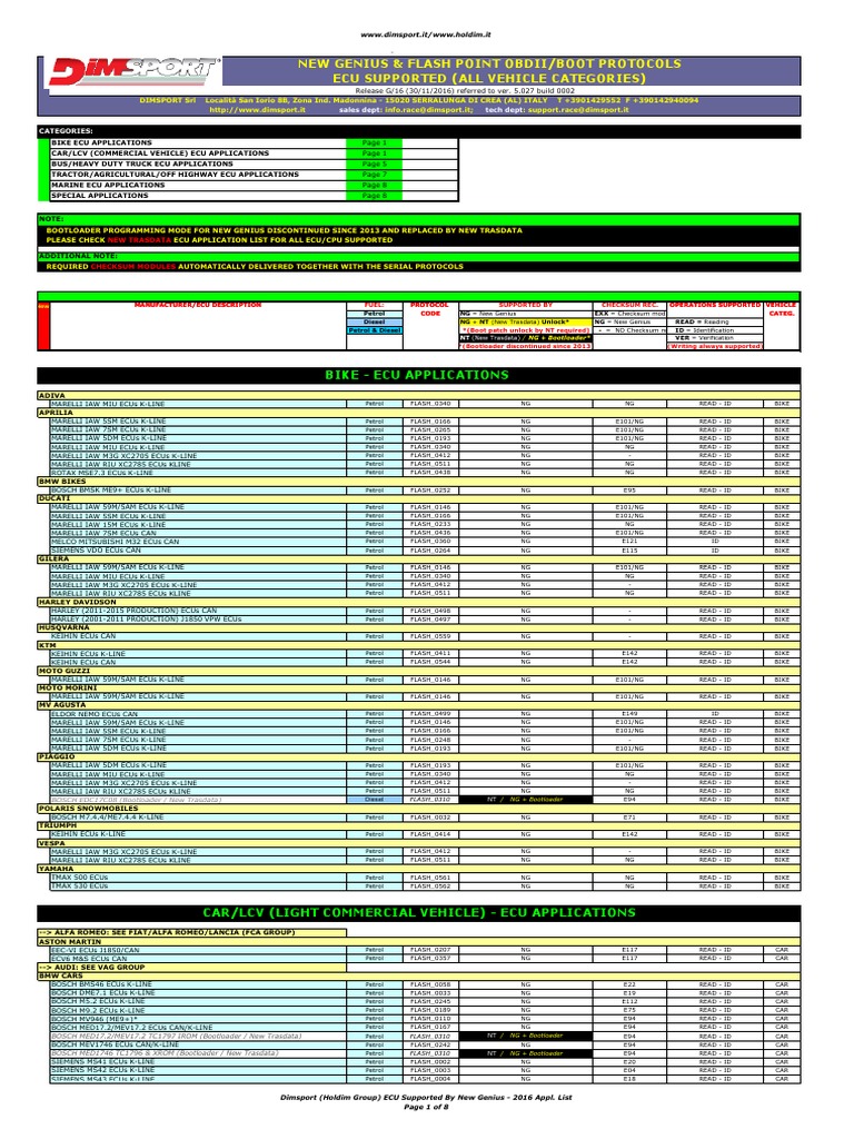 New Genius & Flash Point Obdii/Boot Protocols Ecu Supported (All ...