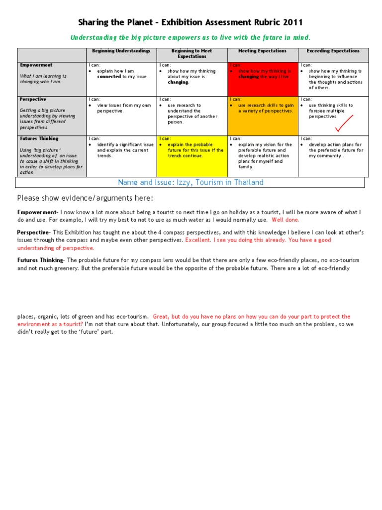 Exhibition Assessment Rubric 2011 FINAL | PDF | Empowerment | Thought