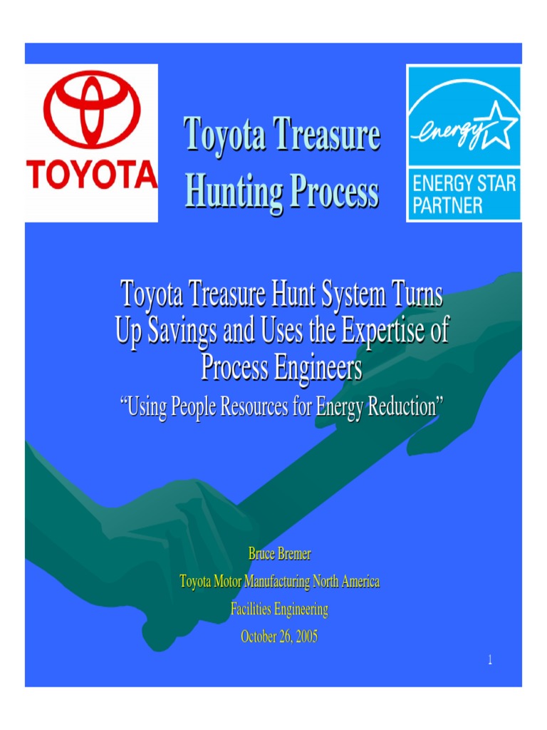 Toyota Treasure Hunting Process | PDF | Audit | Business