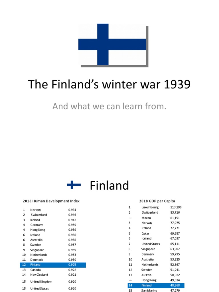 The Finland's Winter War 1939: and What We Can Learn From | PDF ...