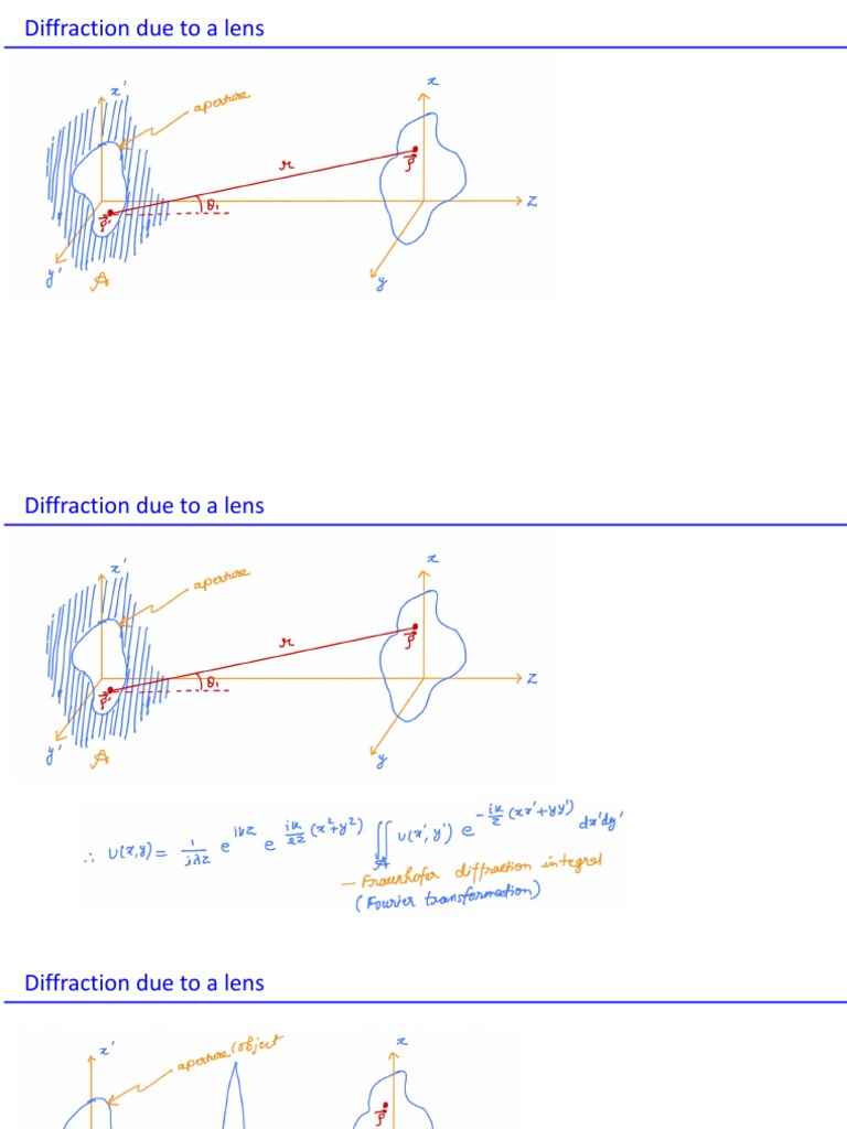 Imaging Basics | PDF